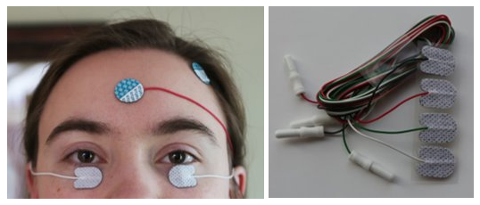 Electrodes for Clinical Practice - Diagnosys LLC