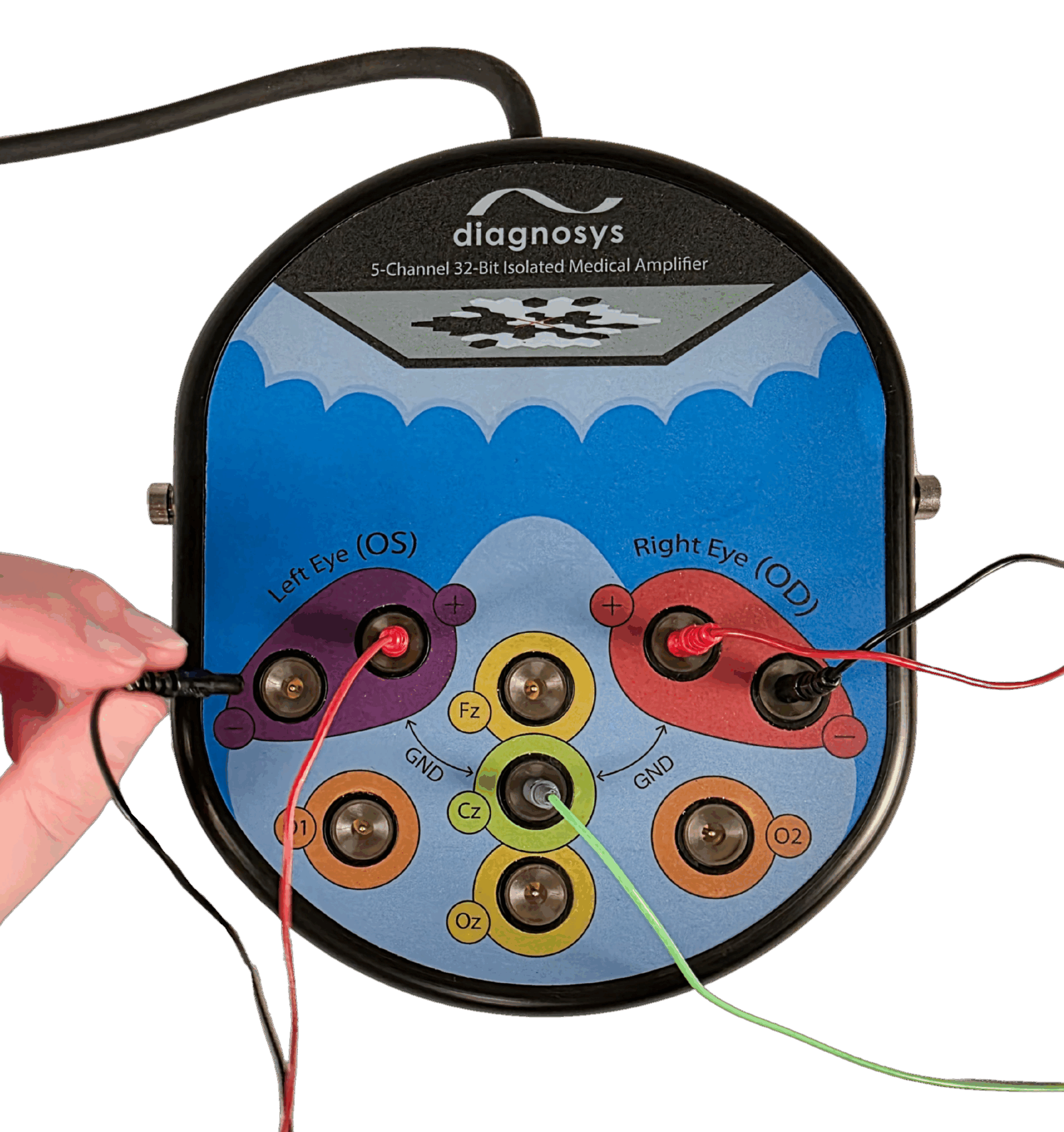 Visual Electrophysiology Clinical Systems Most Trusted Worldwide